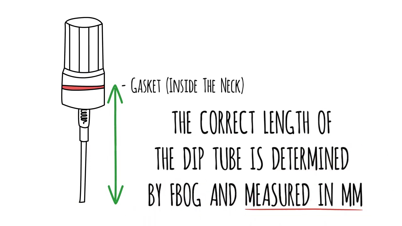 The Ultimate Guide to Measuring Dip Tube Length for Seamless Product ...
